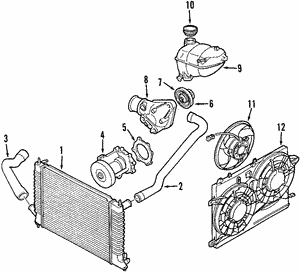 Buy OEM Saab Radiator & Cooling Parts Online | Saab Parts Counter