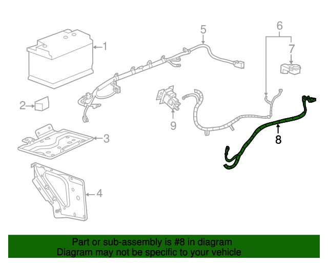 2007-2014 GM Negative Battery Cable 22846469 GM | GMPartsDirect.com