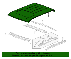 2014-2019 GM Roof Panel 23102006 GM | GMPartsDirect.com