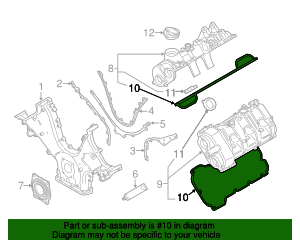 2014-2018 Porsche Valve Cover Gasket 1-3 946-105-935-65 | Sunset ...