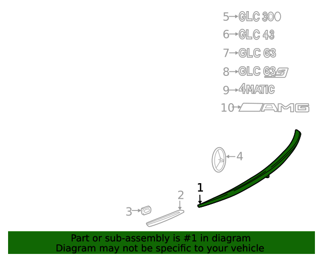 2020-2021 Mercedes-Benz GLC 63 AMG® S Spoiler 253-885-58-06 ...