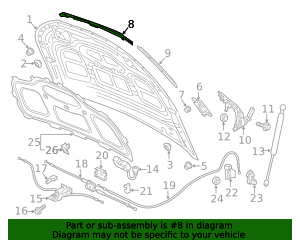 2018-2023 Audi Hood Seal 80A-823-124 | AutoNationParts.com