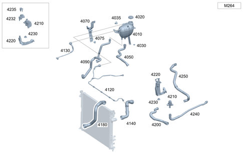 Expansion Tank, Mounting and Hoses for 2021 Mercedes-Benz GLE350 ...