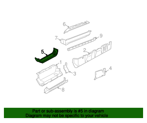 1996-2024 GM Passenger Side Door Step Panel 15888314 | GM Parts Center