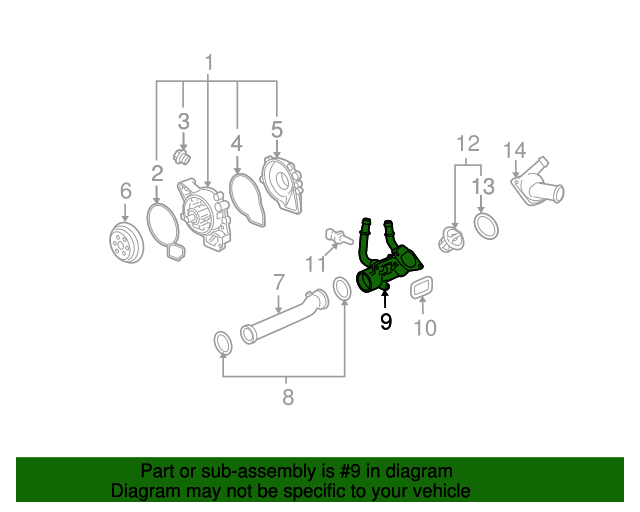 2006-2017 GM Engine Coolant Thermostat Housing 12597172 | GMPartsDirect.com