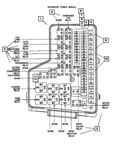 2006 Dodge Ram Relay Location