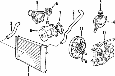 Cooling System for 2000 Saab 9-3 | Saab Parts Counter