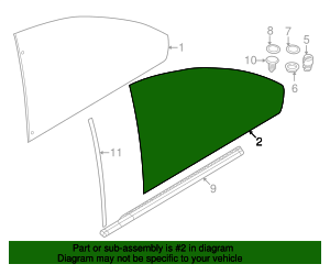 2000-2006 BMW Gasket, vent window inner 51-36-8-252-623 | AutoNationParts.com