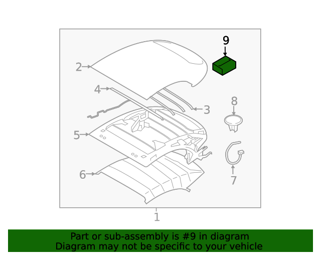 54-34-9-448-948 - Convertible Top Hardware Kit 2019-2024 BMW ...
