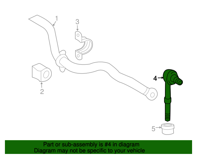 2008-2018 Toyota RAV4 Stabilizer Link 48830-42022 | OEM Parts Online