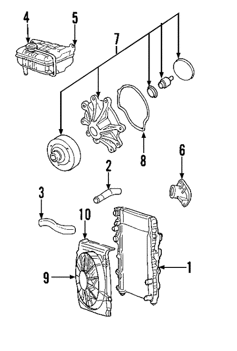 Radiator & Components for 2005 Jeep Liberty | TascaParts.com