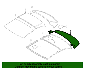 54377415366 - 2014-2020 BMW Rear Seal (54-37-7-415-366) | BMW of South ...