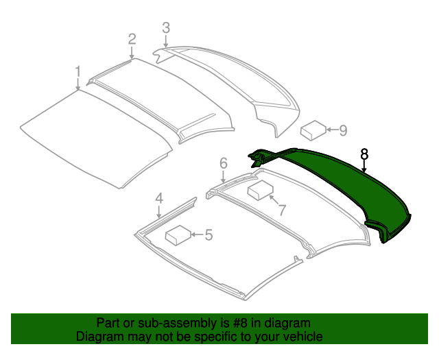 54377415366 - 2014-2020 BMW Rear Seal (54-37-7-415-366) | BMW of South ...
