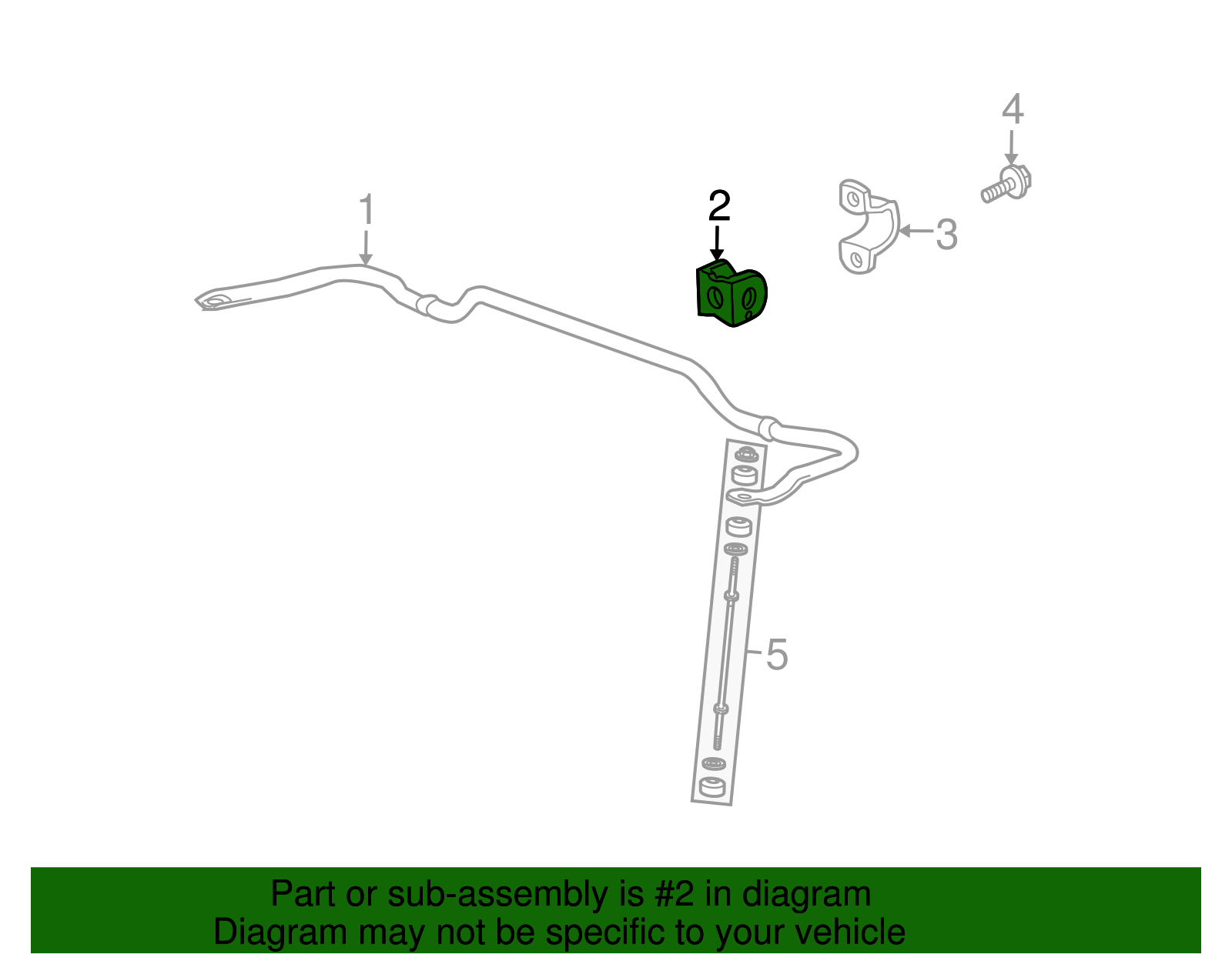2007-2017 GM Rear Suspension Stabilizer Shaft Insulator 15896940 | OEM ...