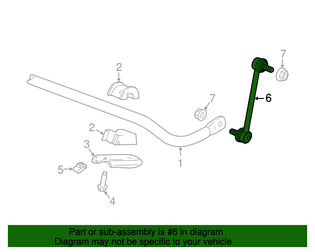 2016-2020 Cadillac CT6 Front Suspension Stabilizer Bar Link 84009235 ...