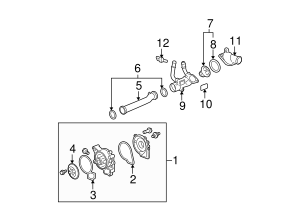 2006-2017 GM Engine Coolant Thermostat Housing 12597172 | GMPartsDirect.com