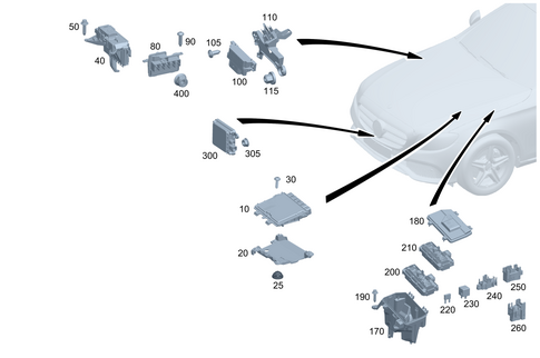 Control Units/Fuse Boxes/Relays in Engine Compartment for 2019 Mercedes ...