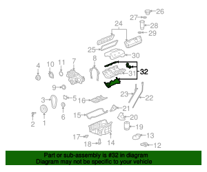 19179756 - Intake Manifold Gasket Kit with Seal 2006-2011 GM | Gateway ...