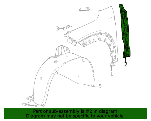 2021-2023 Chevrolet Trailblazer Front Passenger Side Fender Insulator ...