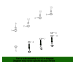 2006-2024 GM M14x2x126 Multi-Purpose Bolt 11562587 GM | GMPartsDirect.com