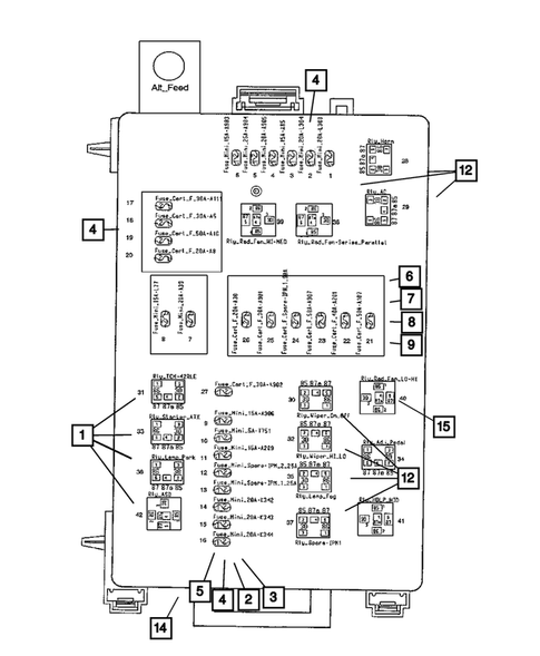 Power Distribution Center, Fuse Block, Junction Block, Relays and Fuses ...