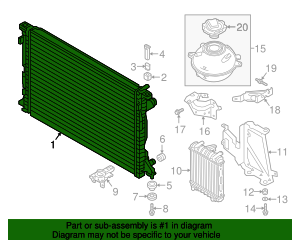 8W0-121-251-AB - Radiator 2017-2024 Audi | AutoNationParts.com