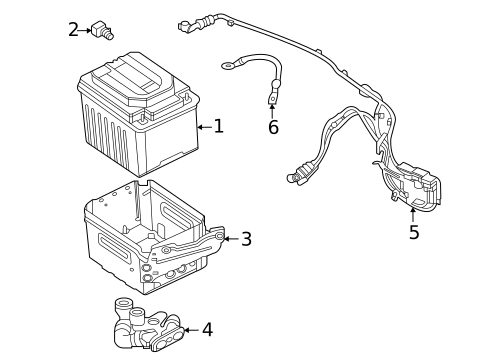 Battery for 2024 BMW X6 | getBMWparts