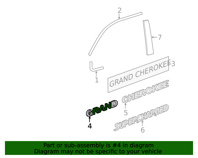 2017-2021 Jeep Grand Cherokee Door Emblem 68336333AB | TascaParts.com