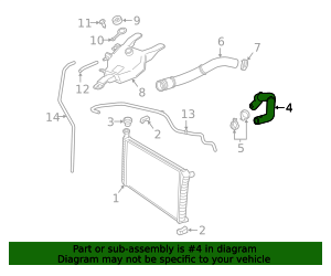 84186464 - Radiator Inlet Hose 2018-2023 GM | AutoNationParts.com