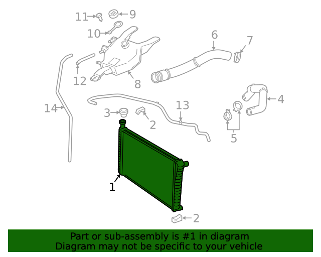 2018-2024 GM Radiator 84310389 GM | GMPartsDirect.com