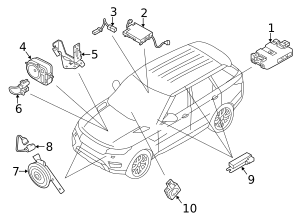 Genuine OEM Control Module Part# LR117932 Fits 2020-2022 Land Rover: Up ...