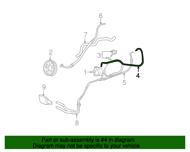 YC3Z-3A713-CB - Reservoir Hose 1999-2003 Ford | Ford Parts Direct