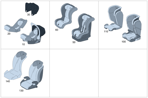 Child Seats for 2013 Mercedes-Benz GLK 350 | Mercedes-Benz USA Parts