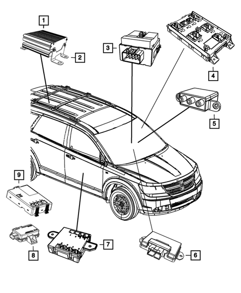 Keys, Modules and Engine Controllers for 2015 Dodge Journey | Mopar ...