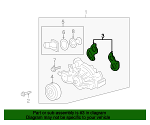 1999-2020 GM Water Pump Gasket 12630223 | GM Parts Center