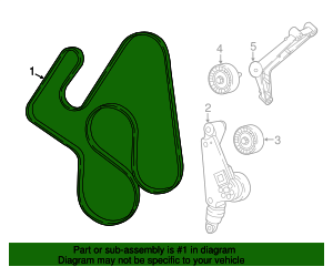 2018-2021 Jeep Serpentine Belt 5281454AA | TascaParts.com