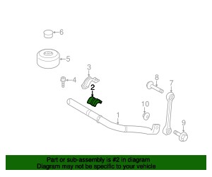 2007-2017 Volkswagen Touareg Stabilizer Bar Bushing 7L8-411-313-B | VW ...