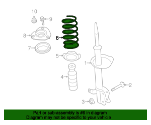 54010-4RA0B - Coil Spring 2016-2023 Nissan Maxima | AutoNation Parts