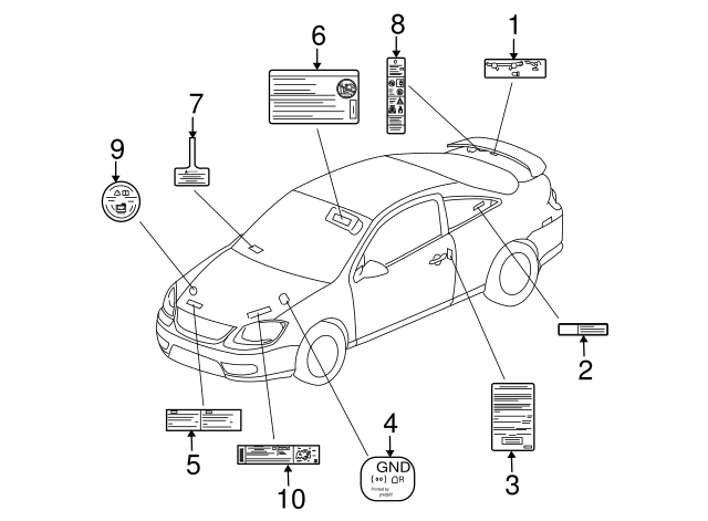 2005-2022 GM Engine Jump Start Notice Label 10384767 | TascaParts.com