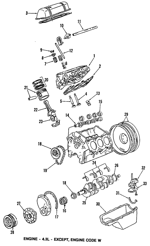 Engine for 1990 GMC Safari | GM Parts Warehouse