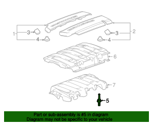 2014-2024 GM Upper Engine Intake Manifold Sight Shield Stud 11609688 GM ...