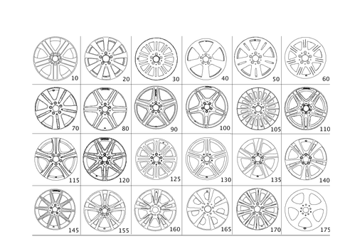 Wheels for 2009 Mercedes-Benz E63 AMG | Mercedes-Benz Parts Pro