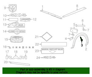 2009-2020 Mopar Quarter Panel Splash Shield Screw 6509539AA ...