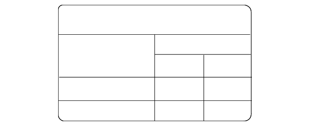 05203-3W530 - Tire Press Label 2014-2016 Kia Sportage | Kia.Parts Store