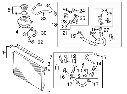 Radiator & Components for 2015 Audi A3 Quattro | Audi USA Parts
