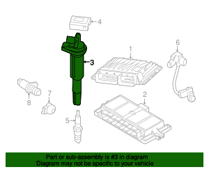 12135a06753 - 2001-2016 BMW Direct Ignition Coil (12-13-5-A06-753 ...