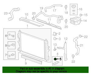 2011-2019 GM Radiator Lower Insulator 13304695 GM | GMPartsDirect.com