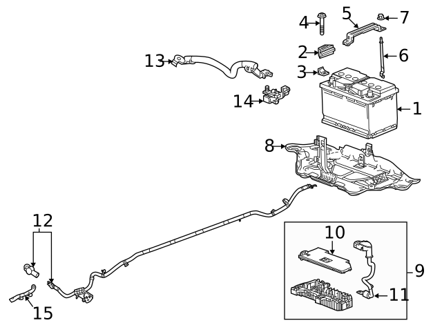 84767924 GM Battery Positive Junction Block Cable | GM Parts Store