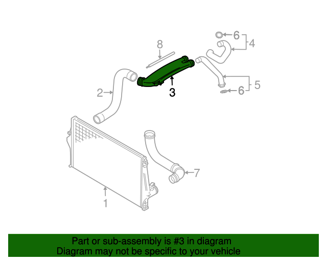 30636959 - Engine Coolant Pipe 2003-2005 Volvo XC90 | AutoNationParts.com