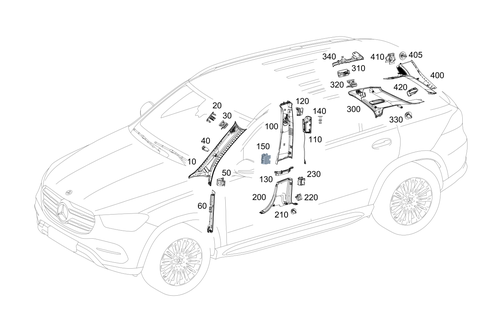 Paneling for a, B, C and D-Pillars for 2024 Mercedes-Benz GLE350 ...
